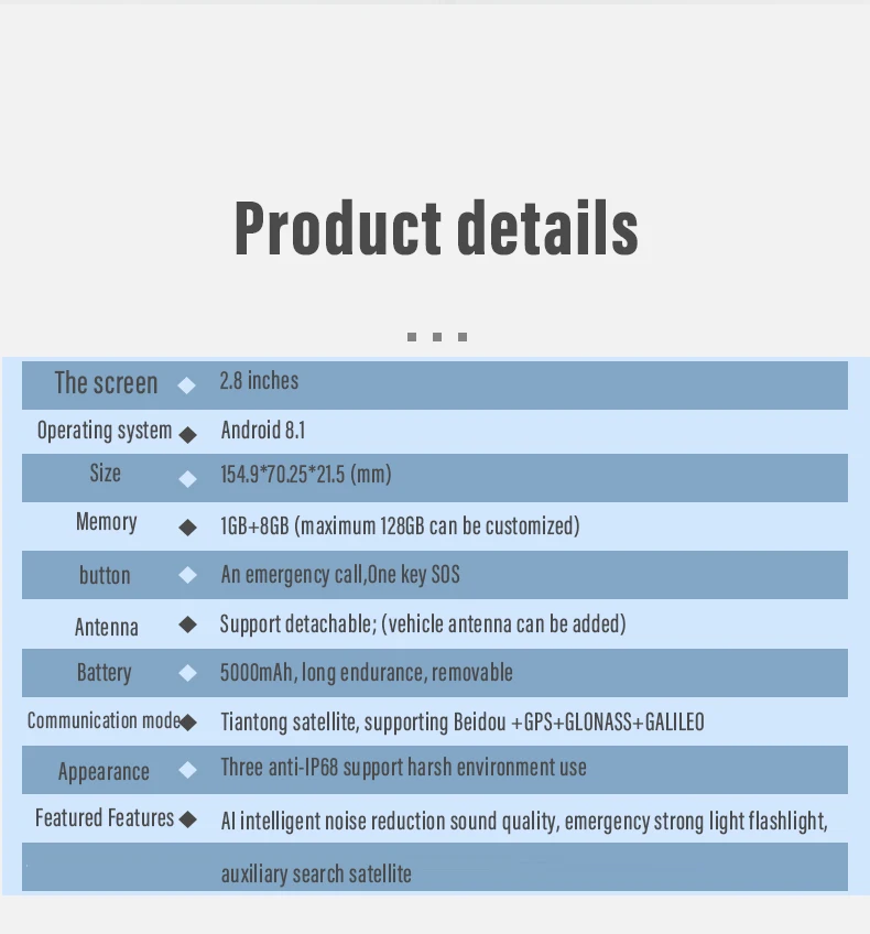 YT1100 Handheld Outdoor Beidou GPS Satellite Walkie Talkie