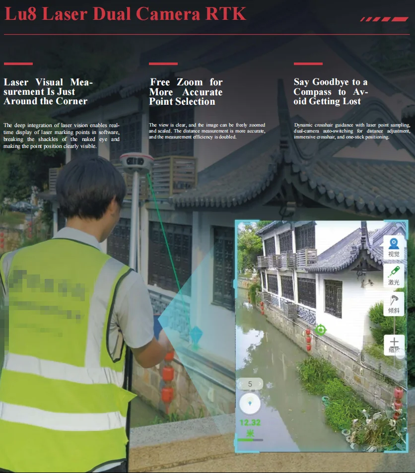 Sino LU8 GNSS IMU Laser Dual Camera for Land Measuring GNSS Laser RTK ...