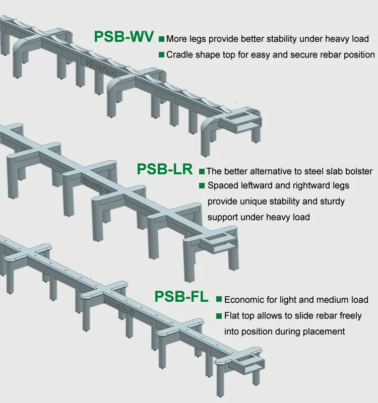 1"-3" 25-75mm Continuous Plastic Deck Rail Factory Wholesale Continuous ...