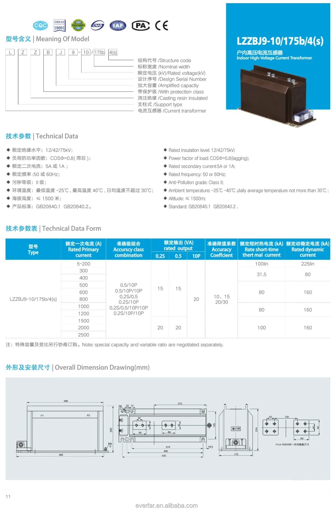 LZZBJ9 High Voltage Current Transformers for 10kv-35kv