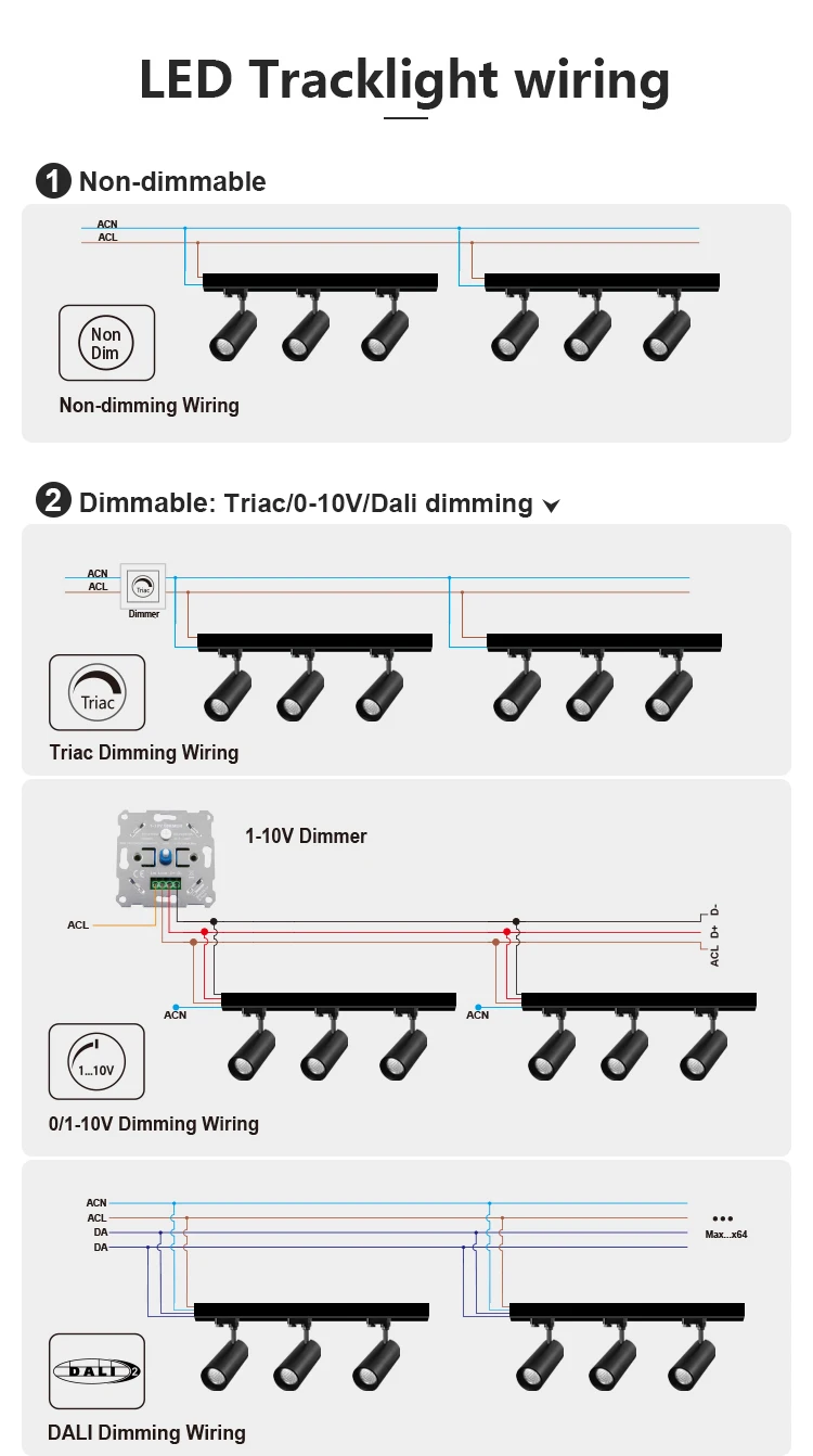 High Quality Display Led Cct Track Light System Focus Spot Lights ...