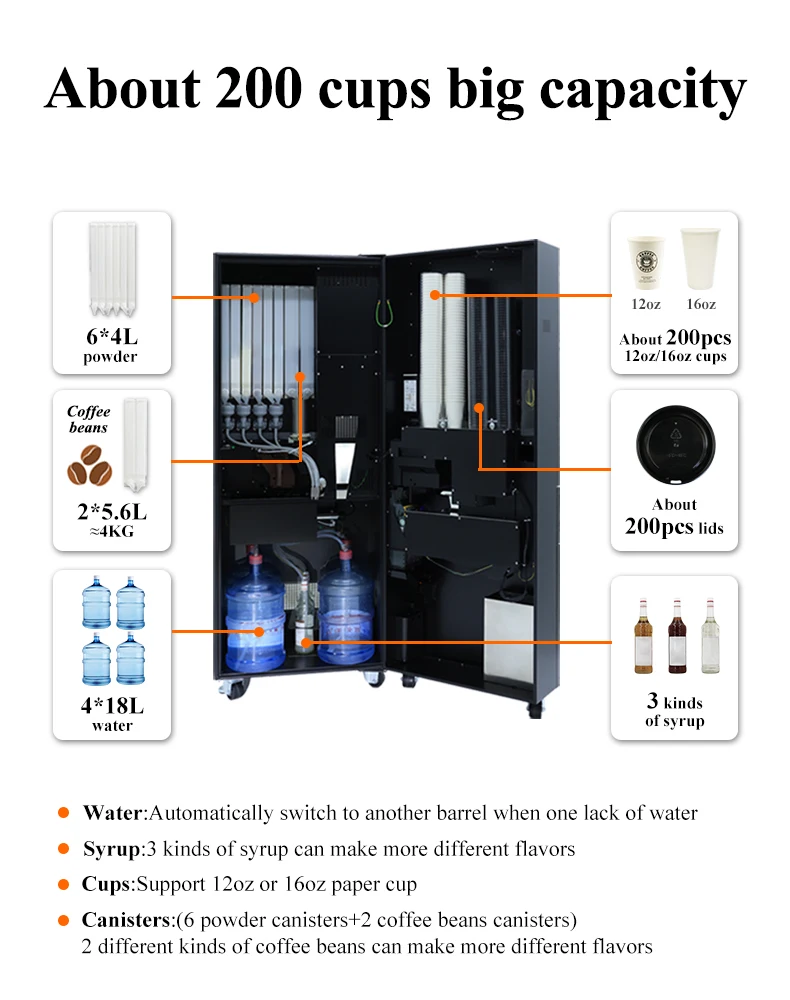 Professional Hot And Iced Coffee Vending Machines For Subway Station ...
