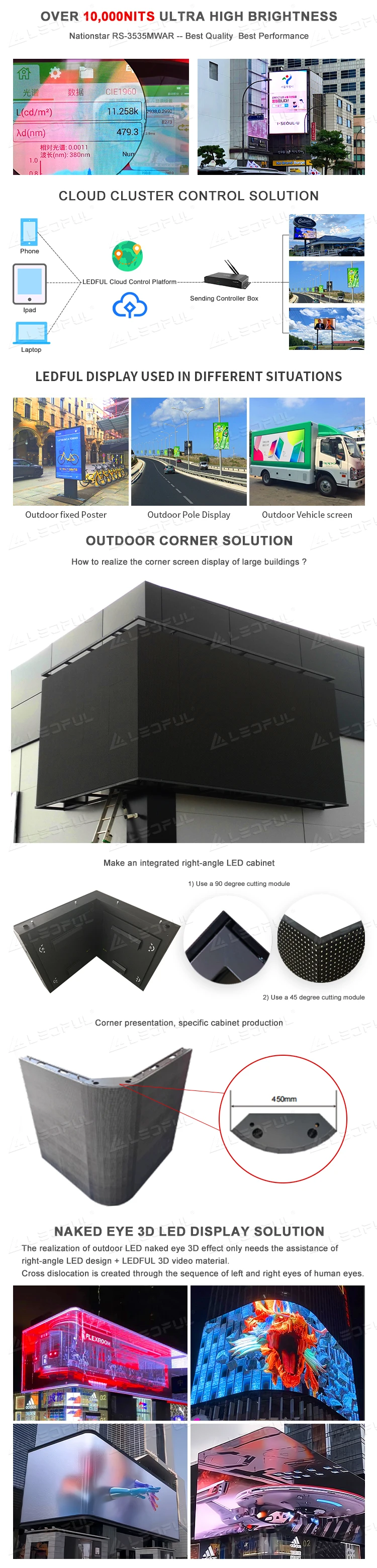 Outdoor LED Video Sign Board Commercial LED Wall Signage Billboard ...
