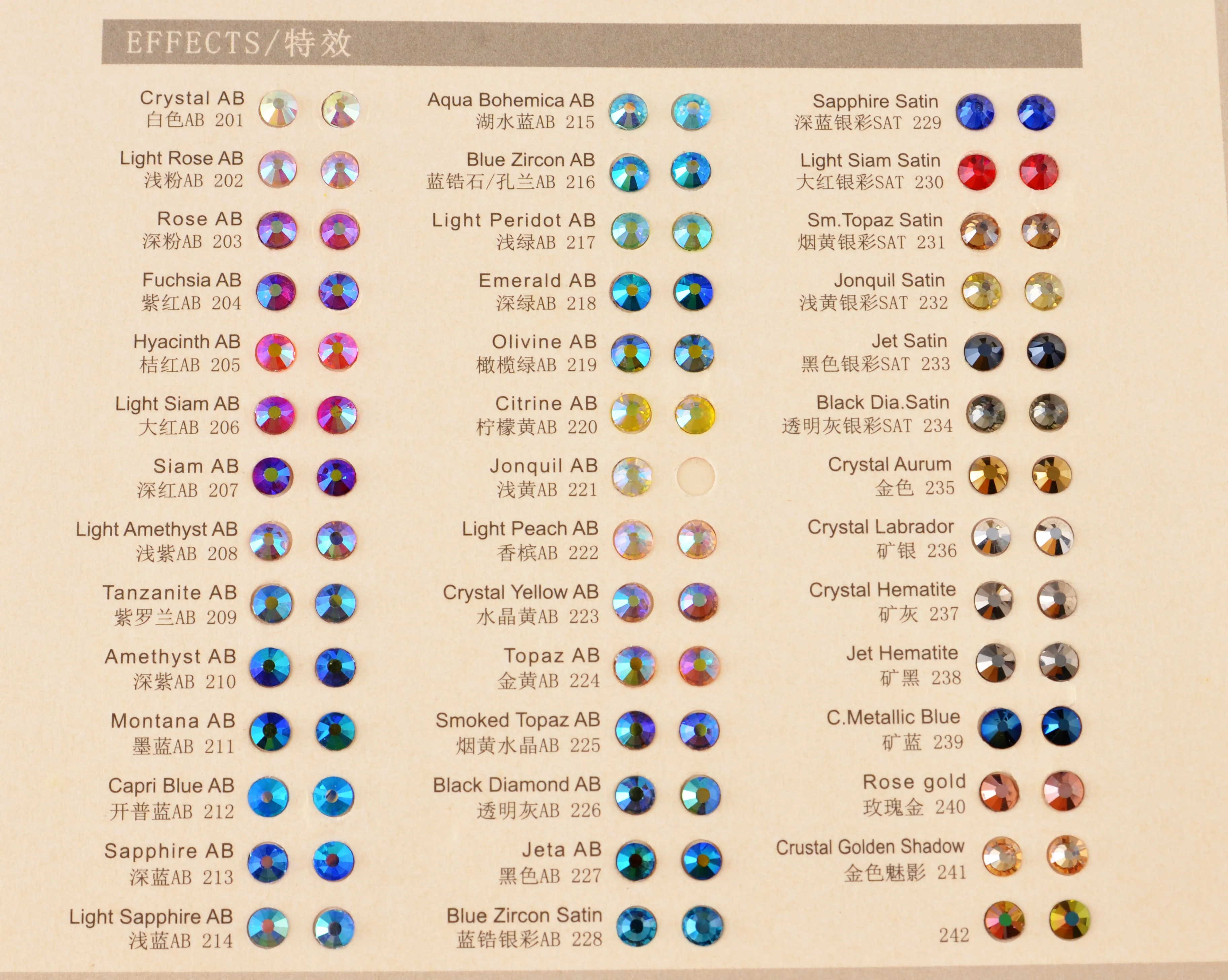 Shop High Quality Crystal Flatback Rhinestones - Wholesale