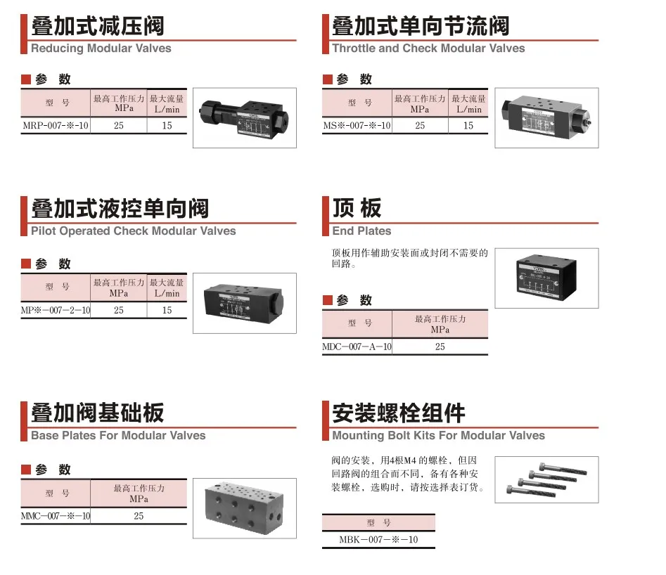 Yuken Mr Of Reducing Modular Valves Mrp-01-c-30 Mrp-01-b-30 Mrp-01-h-30 ...