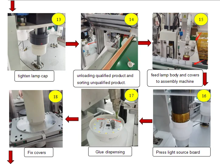 Fully Automatic LED Bulb Making Machine - DSHH D-T100