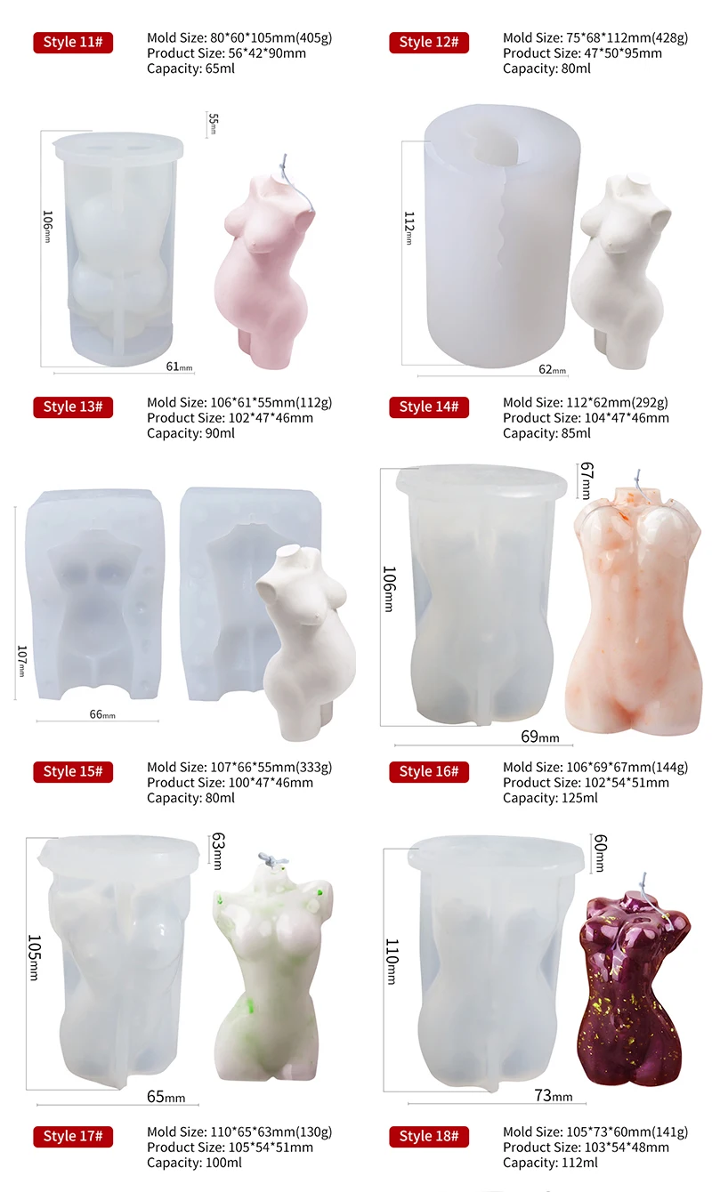DIY 3D Silicone Body Mold for Candles - Curvy Female & Male Moulds for ...