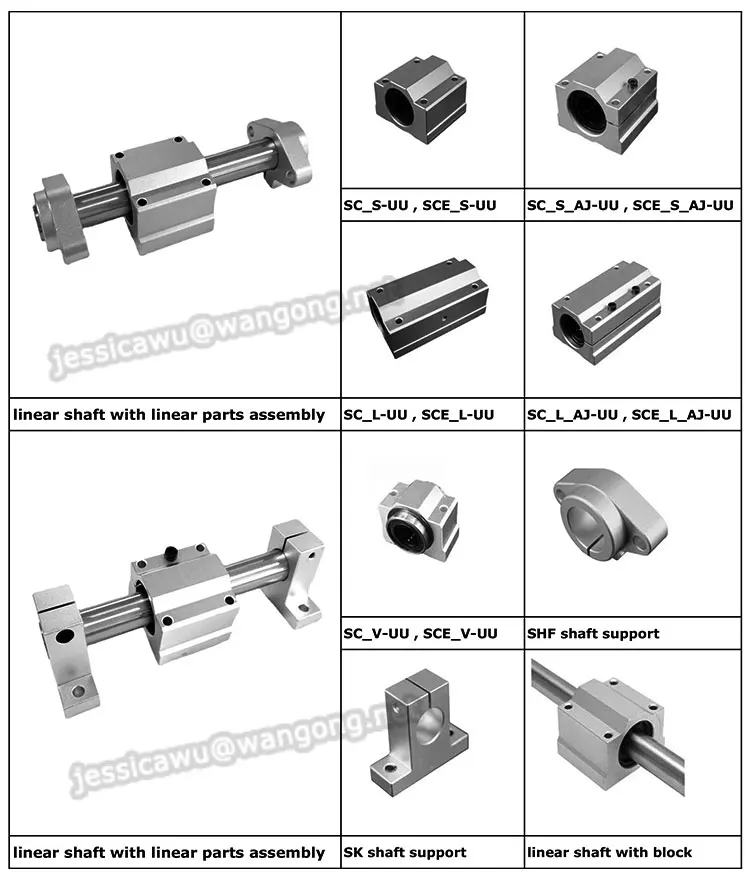Linear Bearings SC50 - High Performance & Reliable Solutions