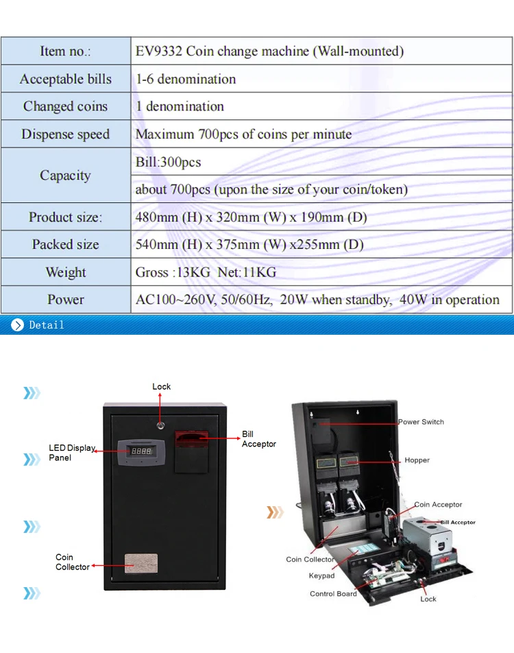 Small Wall Mounted Coin Exchange Machine Coin Changer| Alibaba.com