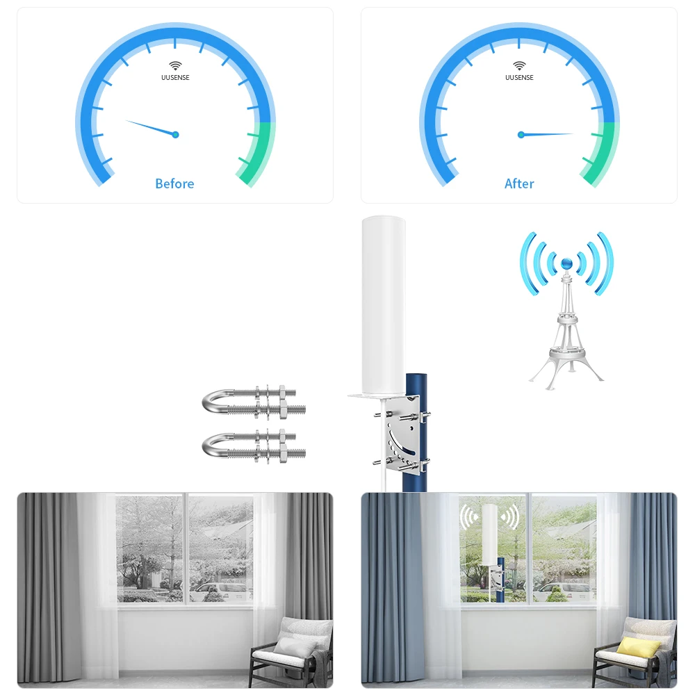 Long Range Outdoor Wireless Router - YETNORSON LTE Antennas