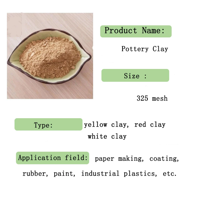 Wholesale Of Laterite,Loess And White Clay For Pottery,Ceramics,Clay ...