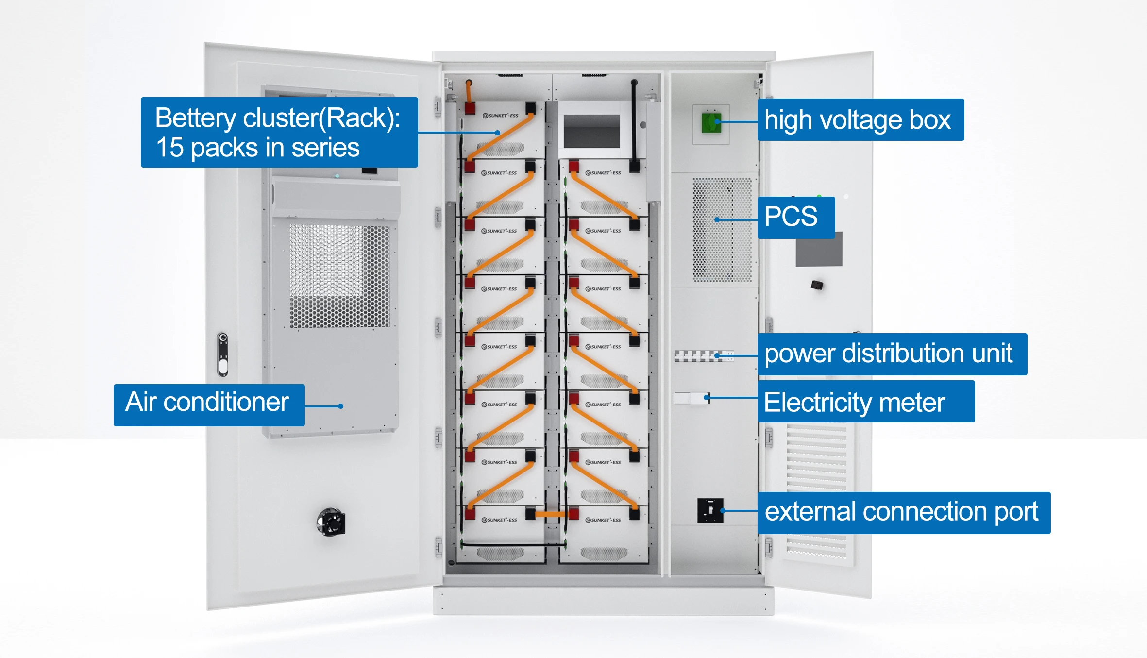 Battery Energy Storage System Container 50kwh 100kwh 215kwh 200kw ...