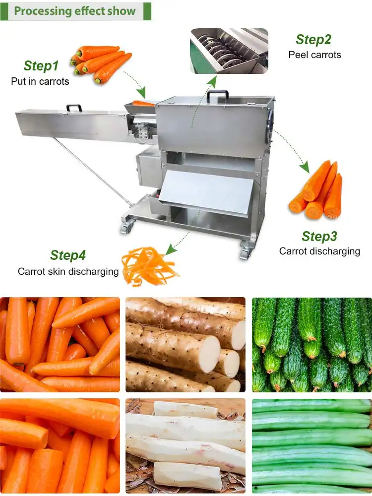 Efficient Automatic Yam Peeler - Perfect for Cucumbers & Carrots