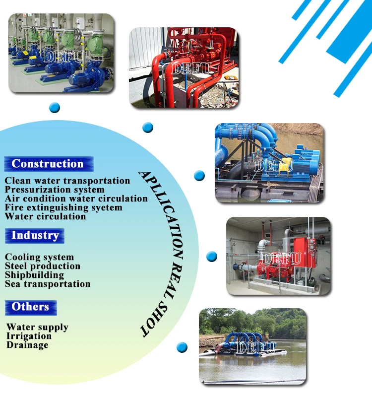 4 Inch End Suction Centrifugal Pumps for Irrigation & Agri