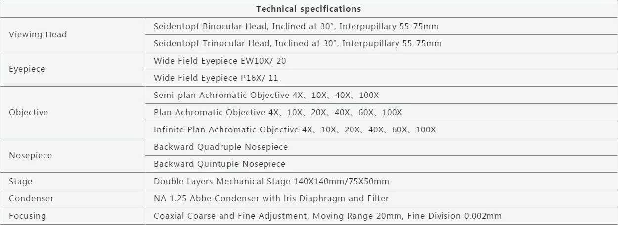 Beat Price Laboratory N-180M Binocular Biological Microscope