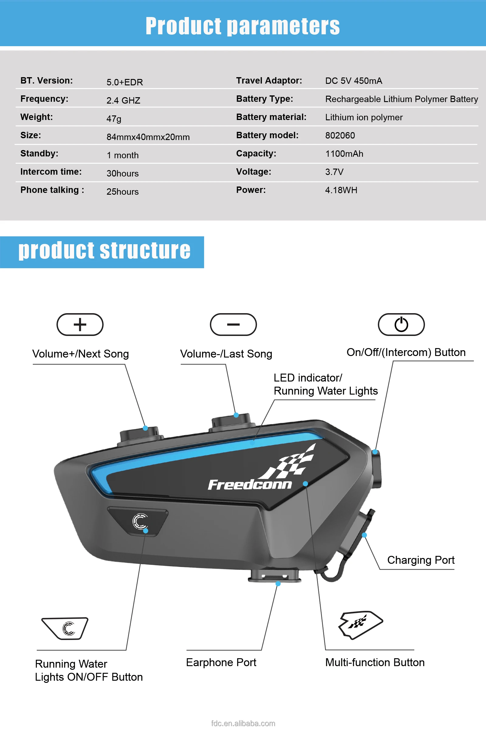 Alibaba.com: FreedConn FX 2000 10 Riders Group Headset with Smart ...