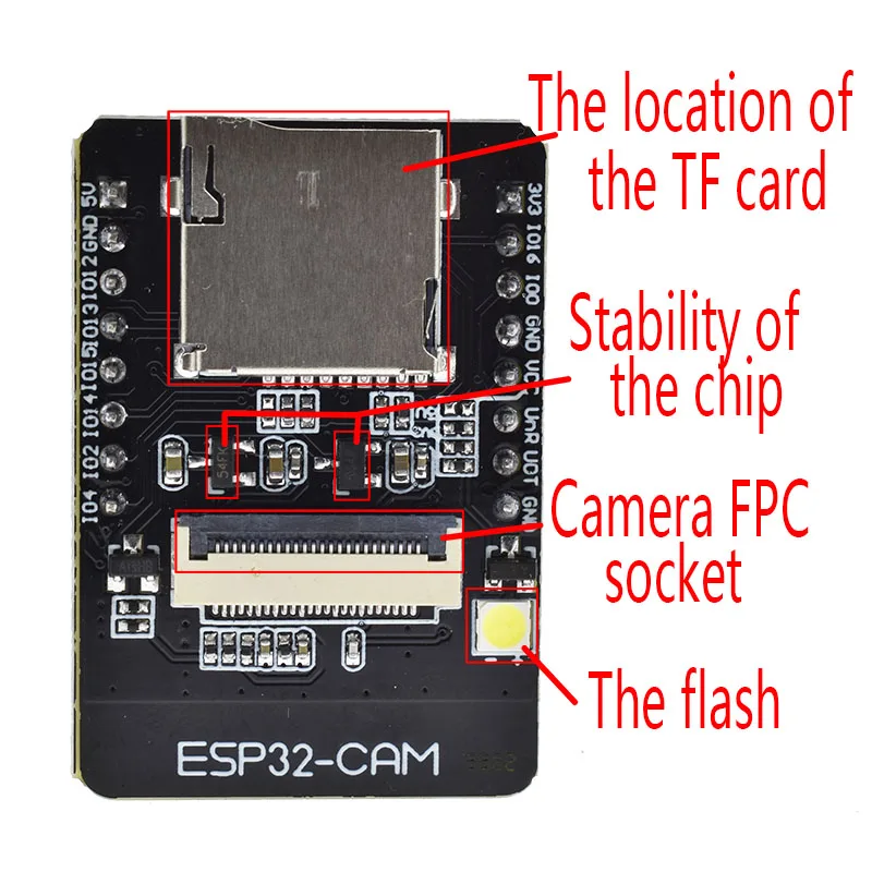 Módulo Wifi De Esp32-cam Serie Esp32 A Wifi,Placa De Desarrollo De ...