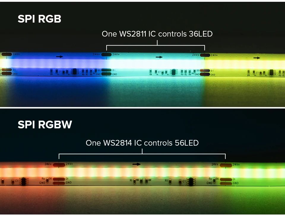 Fcob Spi Rgbw Ic Ws2814 Rgb Color Warm Cold Natural White Light 784 ...