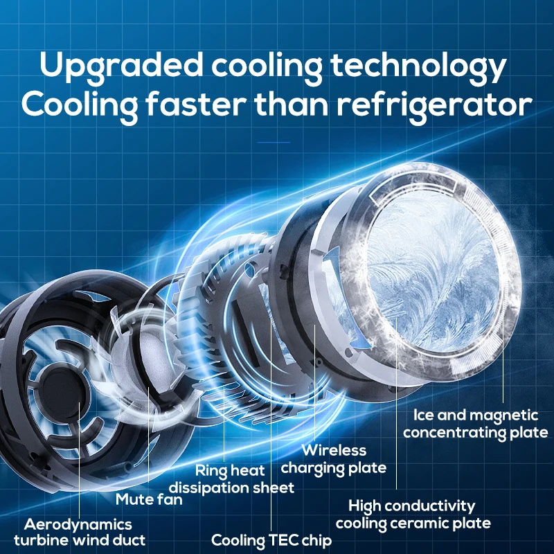 Magnetic And Chargeable Trending Mobile Phone Radiator Memo Cx02 ...