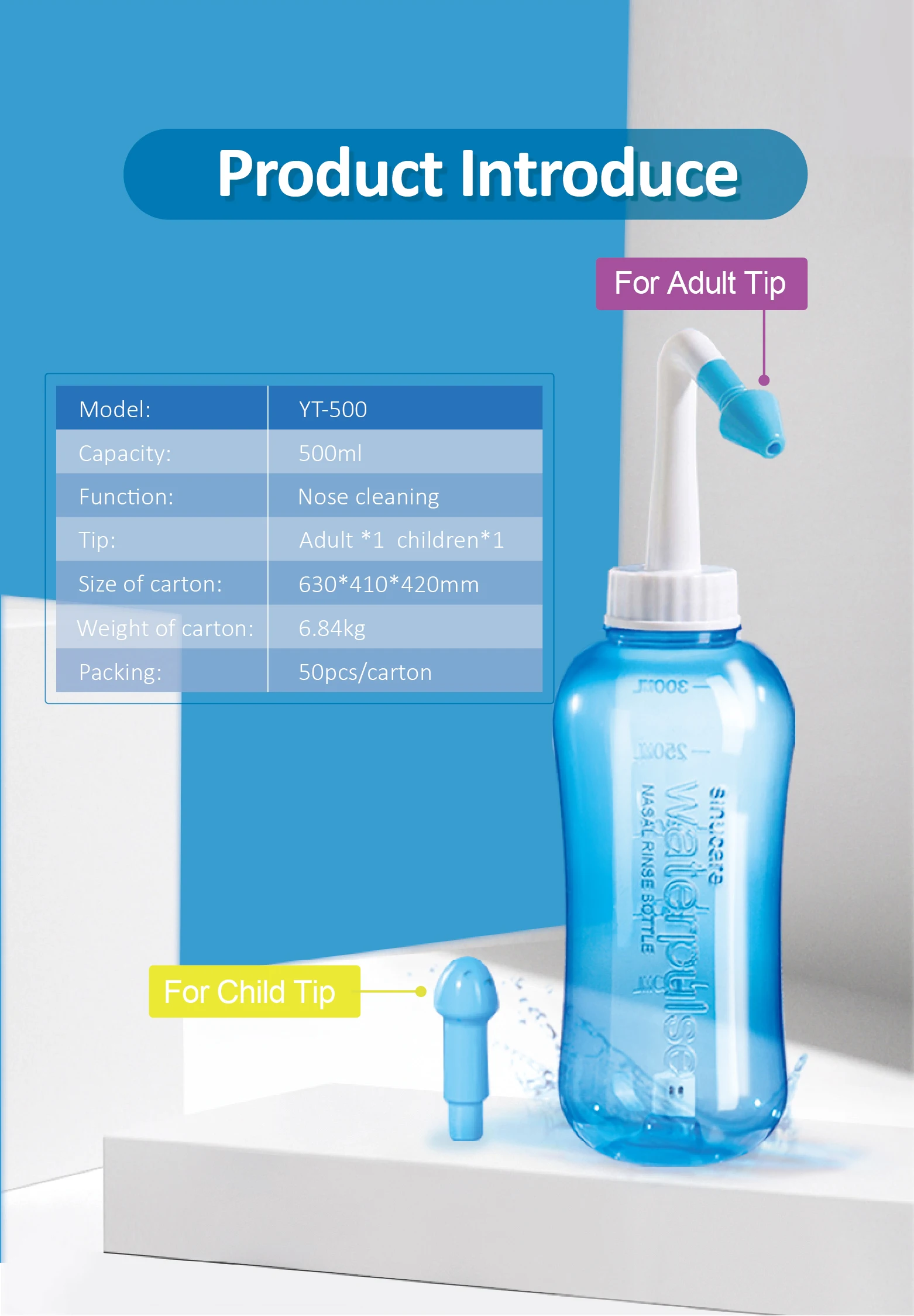 Waterpulse Nasal Irrigator - Effective Nasal Rinse Bottle