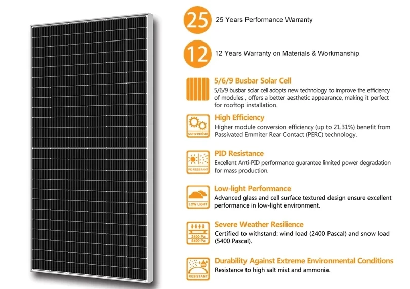Astronergy Bifacial Pv Solar Module Chint Solar Panels With Perc Topcon Half Cell N-type ...