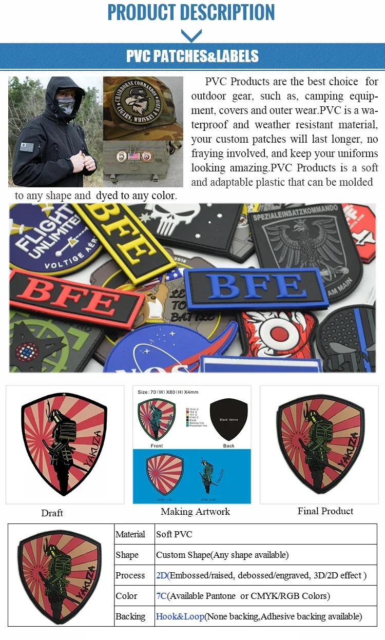 Custom Raised Rubber logo PVC Patches Badge Silicone Patch| Alibaba.com