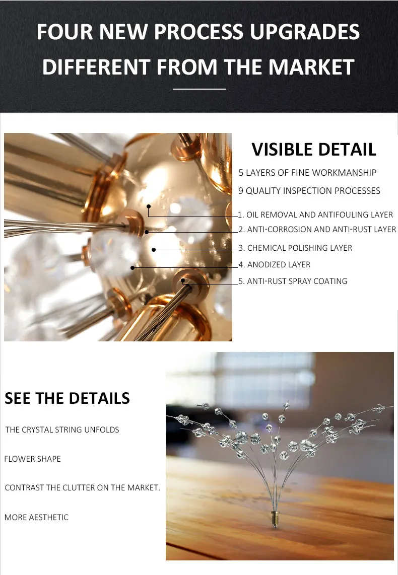 Modern Nordic Decorative Hanging Crystal Bulb Dandelion