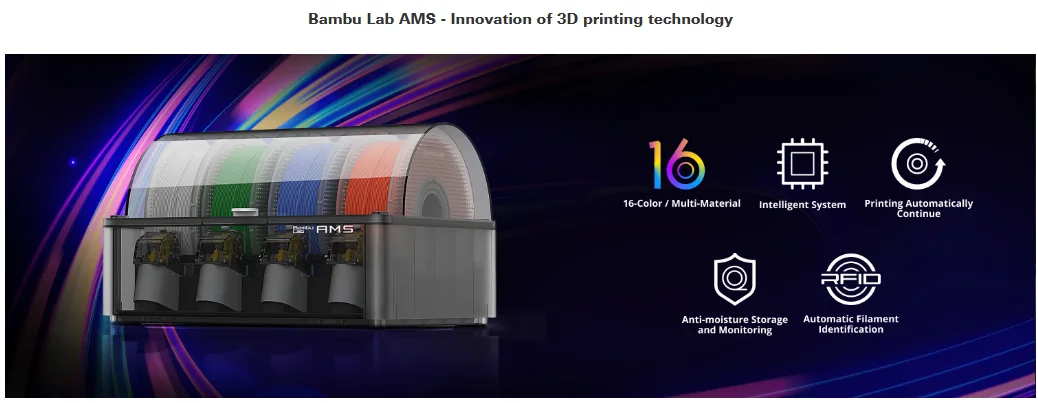 Bambu Lab Ams - Automatic Material System For X1 Series And P1 Series ...