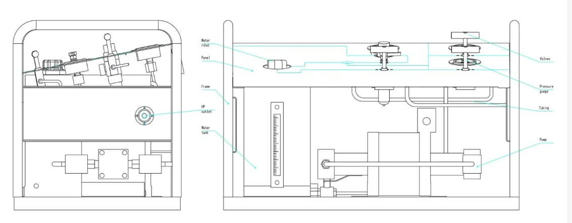 Pressure Test Manifold Design - High Precision Solutions