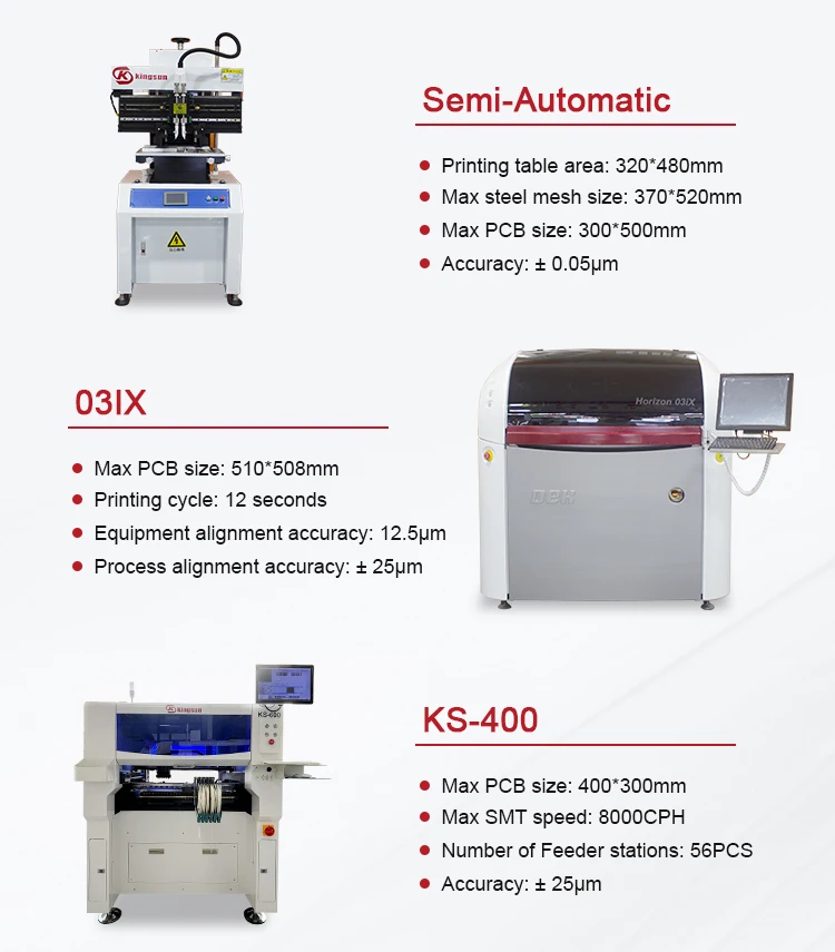SMT Semi Automatic Production Line - Efficient PCB Manufacturing