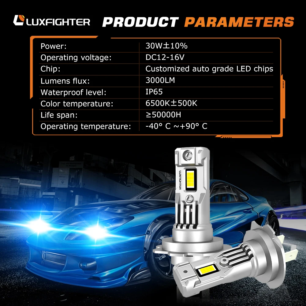 Luxfighter Factory Wholesale Auto Led Headlight Bulb 1:1 Mini Size Led Car Headlight H7 - Buy ...