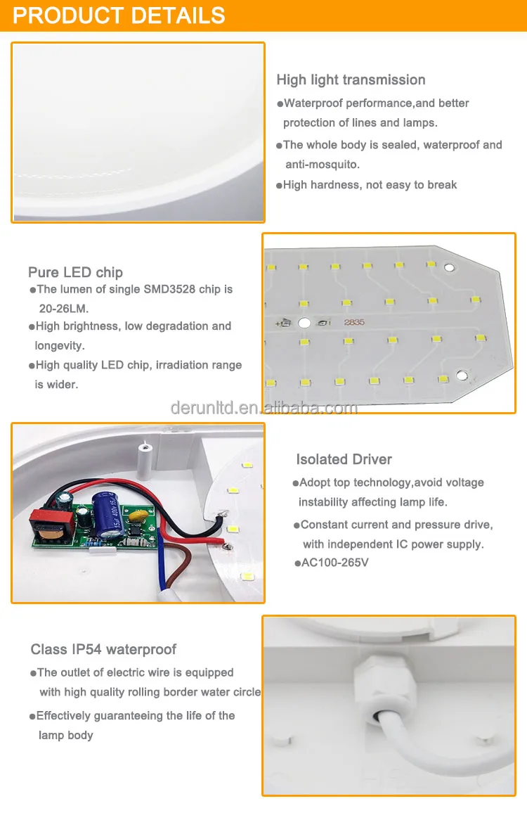 IP54 Damp Proof LED Lights - Reliable Outdoor Solutions