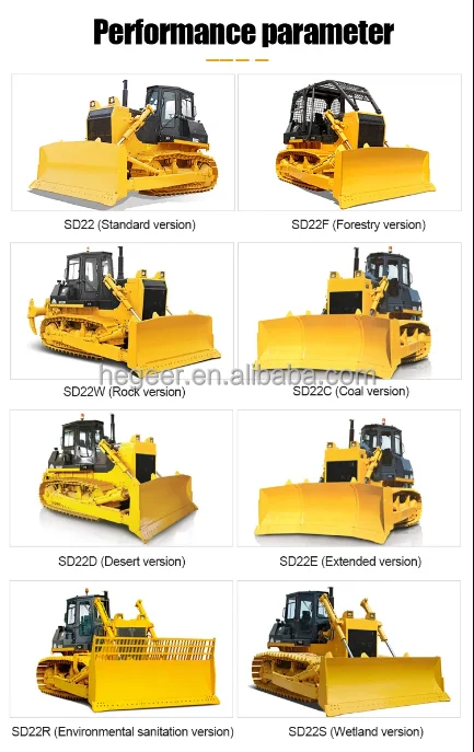 Used Shantui 220 Bulldozer with 3-hook Scarifier, Fully Hydraulic Track ...