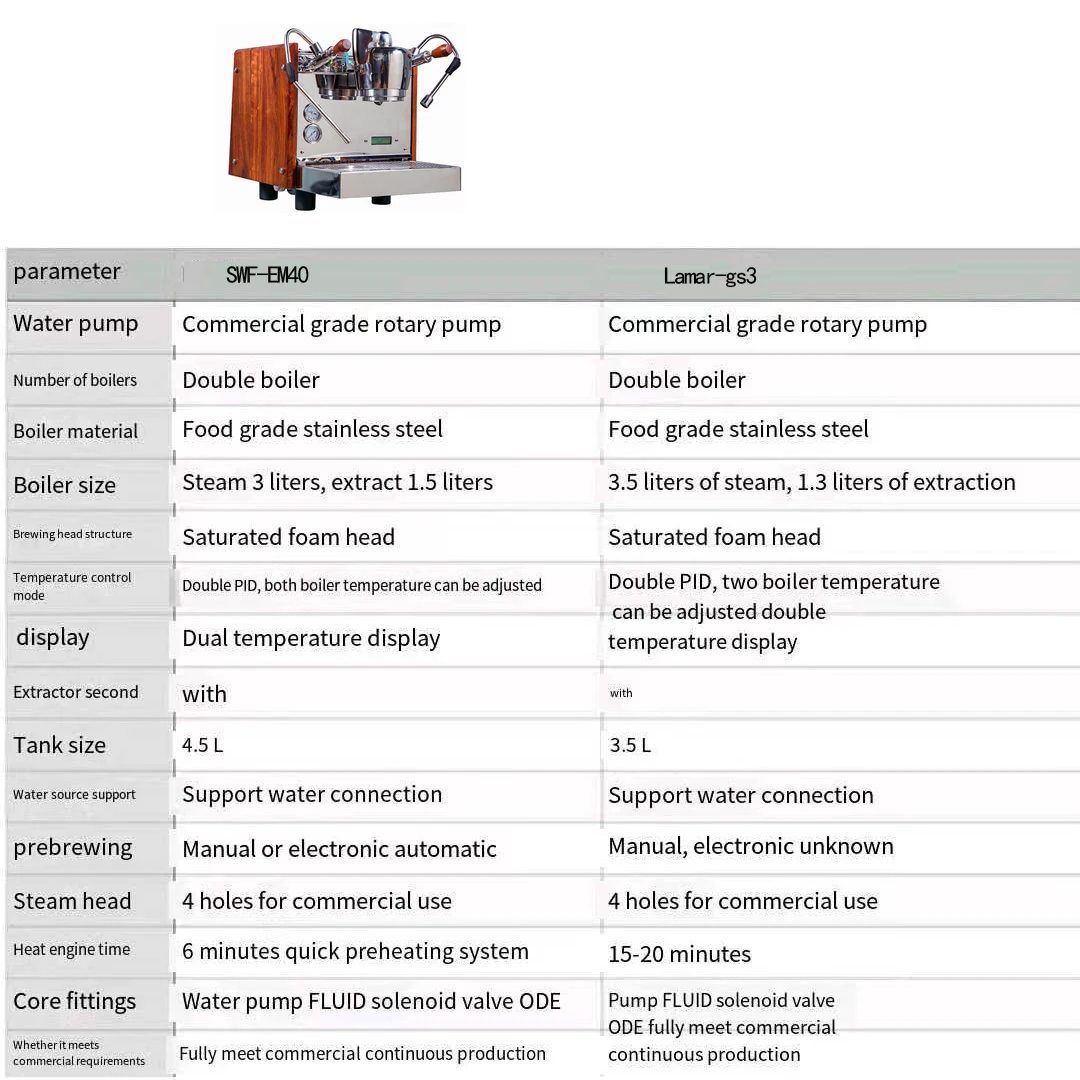 Mini Commercial Coffee Maker - Single Group Espresso Machine