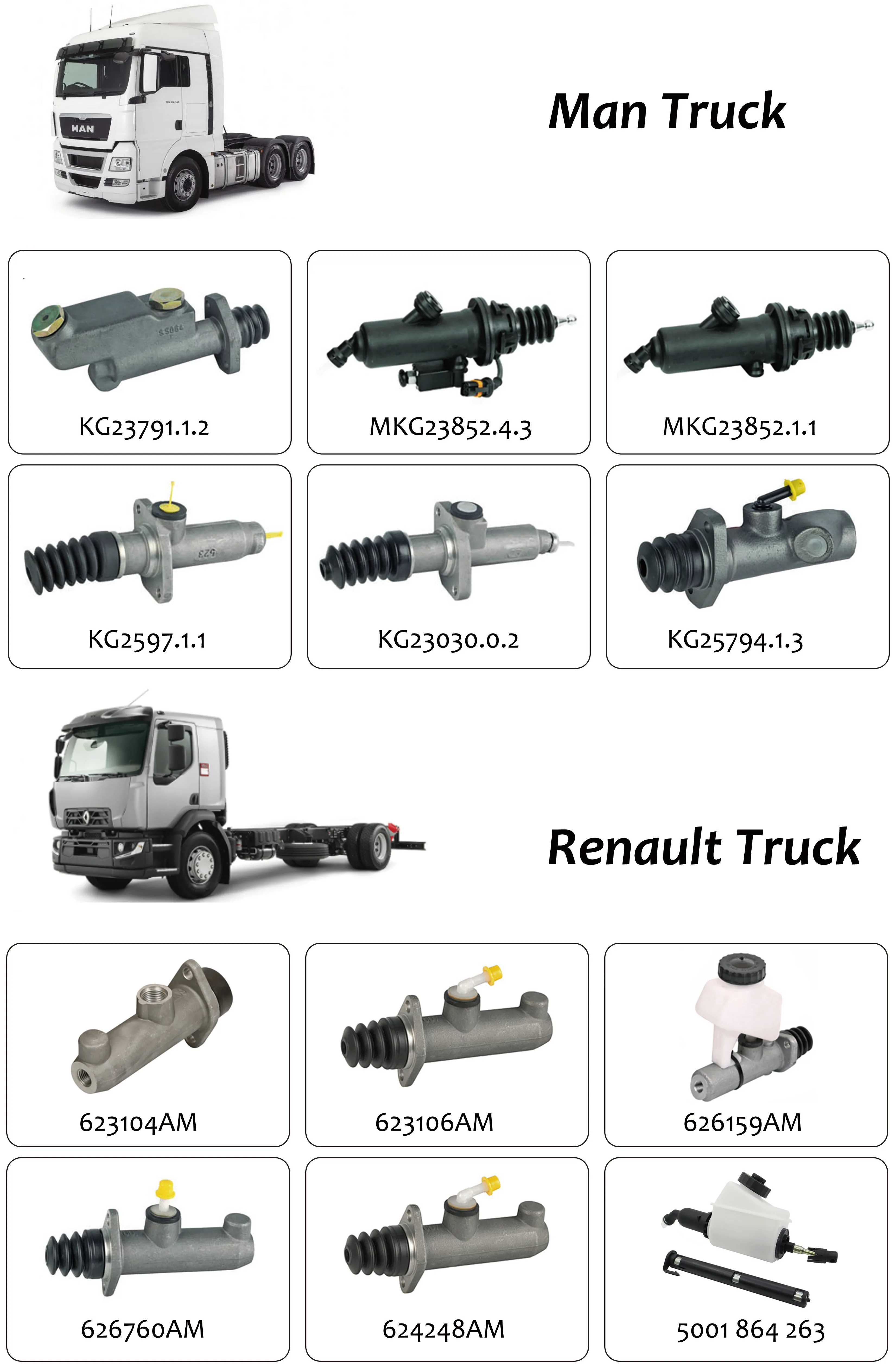 Feinor Central Slave Cylinder - High Quality Replacement