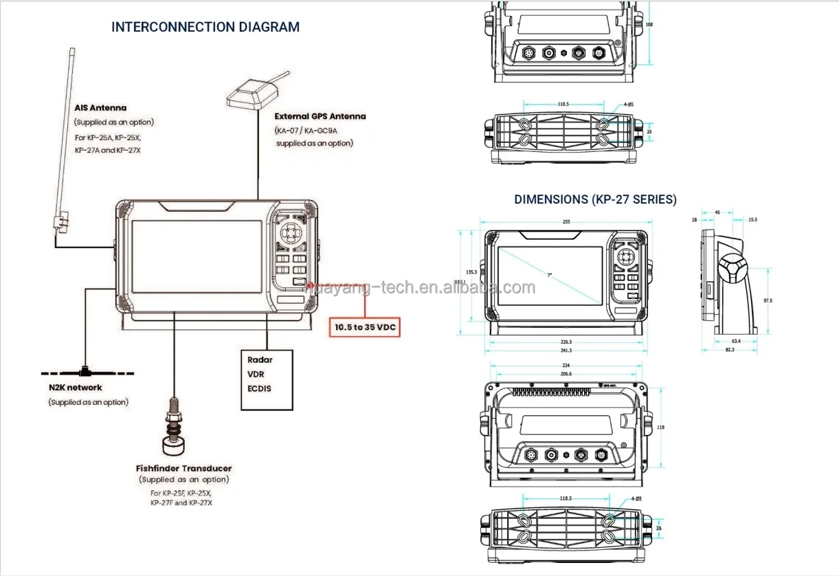 ONWA Imarinex 7inch GPS Chart Plotter Ais Fish Finder Combo