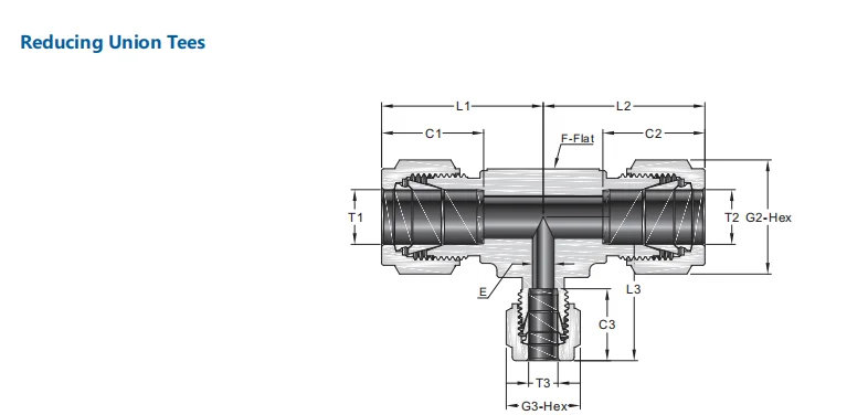 Swagelok type stainless steel compression fitting tube fittings 1/2'' 1 ...