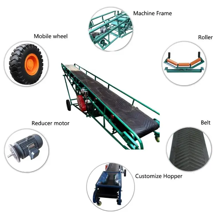 PVC Inclined Conveyor Belt Power Industrial Belt and Conveyor ...
