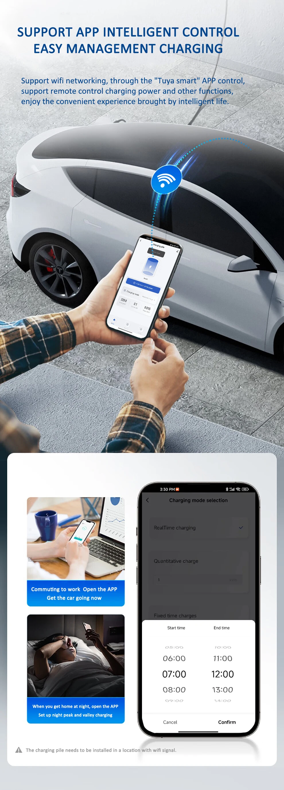 Home 7KW Wall Box EV Charger Station EV Charging Stations Credit Card ...