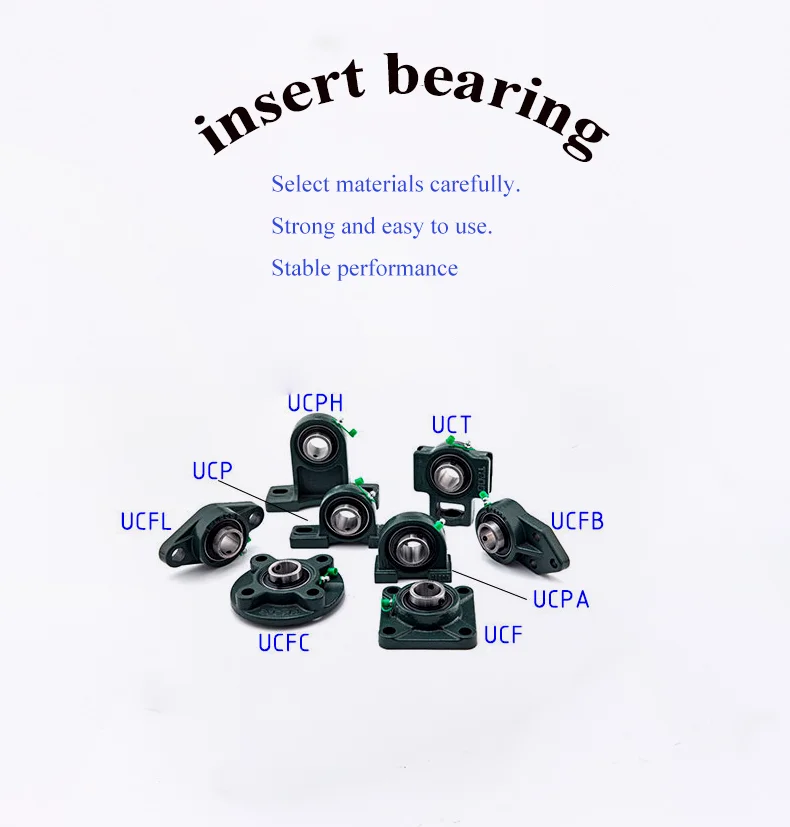 Industrial UCP Model Pillow Block Housing Insert Bearings Cast Iron for ...
