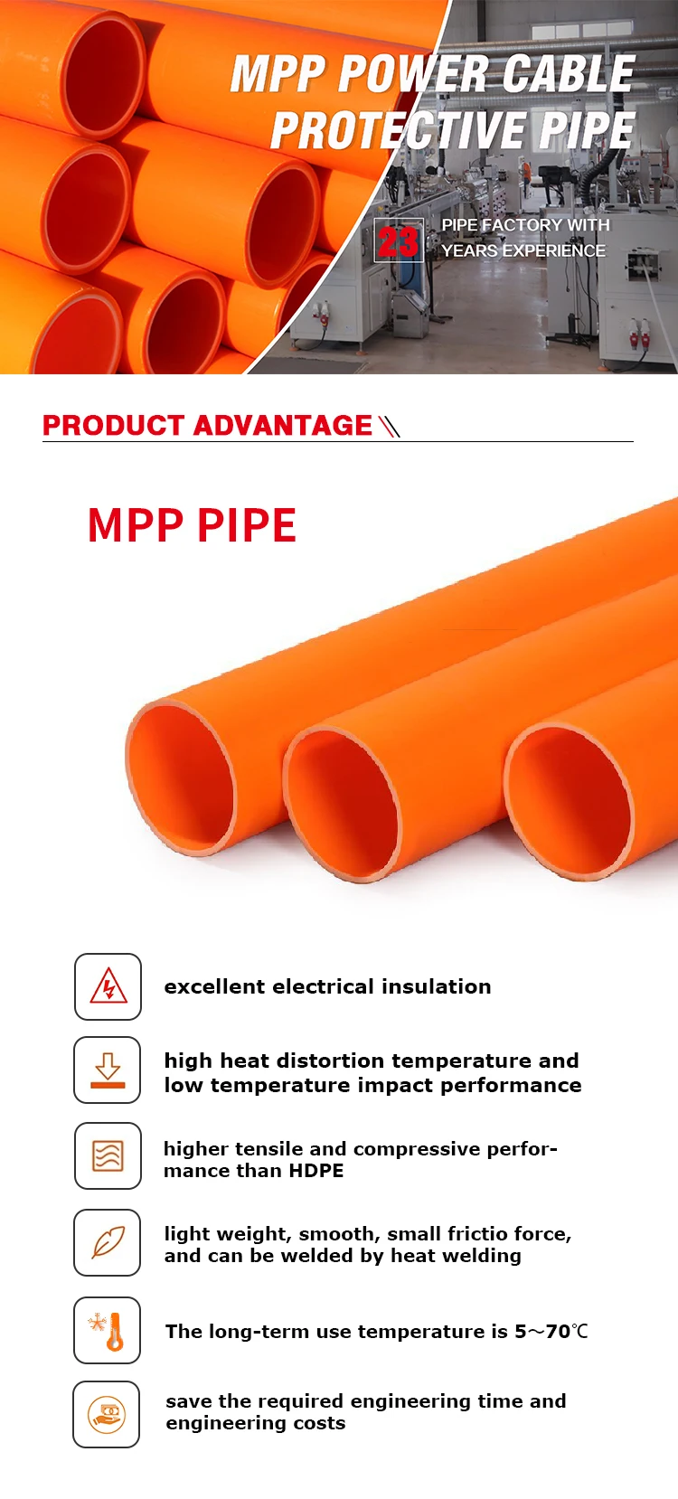 Mpp Power Pipe Ritable Manufacturer Mpp Direct Pipe Underground Casing ...