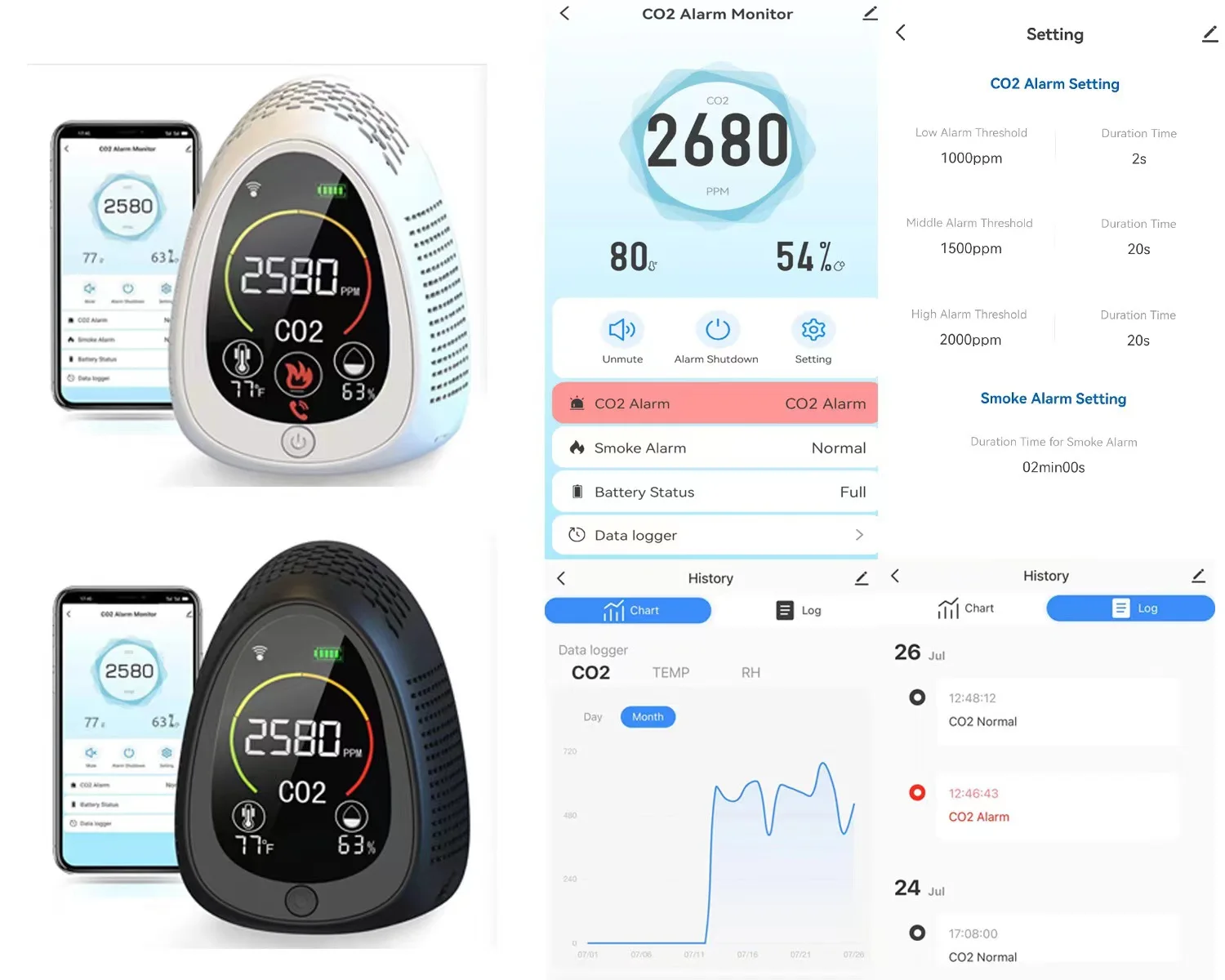 Portable Carbon Dioxide Co2 Monitor Detector Wifi With Ndir Sensor ...