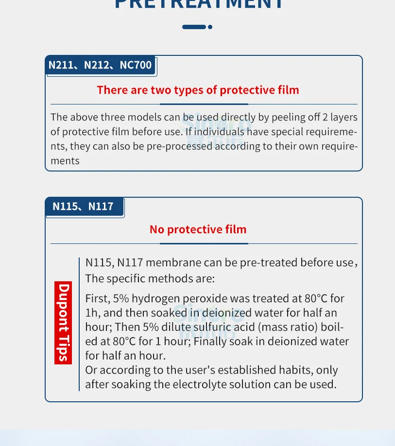 Sinero N117 N115 Proton Exchange Membrane For Hydrogen Fuel Cells - Buy ...