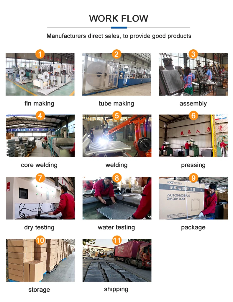 Truck Radiator Cooler Oil Cooler Intercooler Condenser - Buy ...