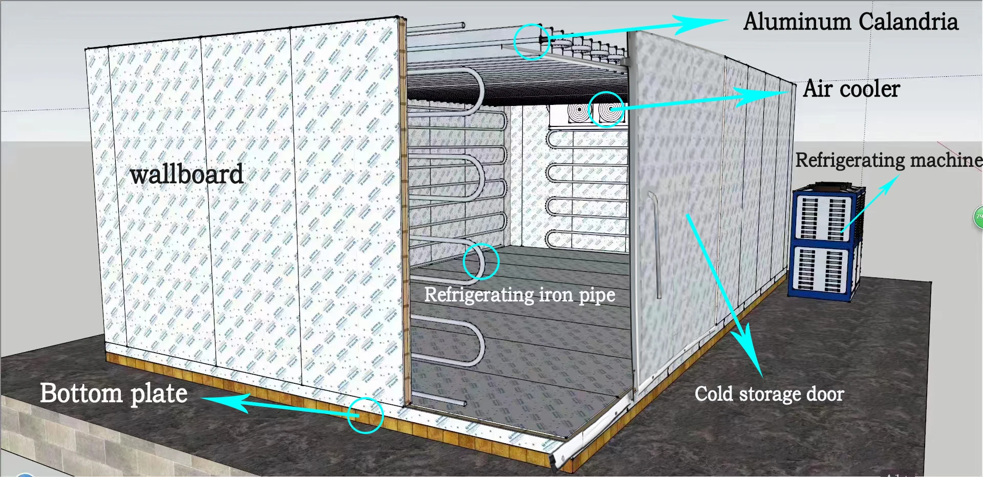 Modular Cold Storage Room With Pu Insulated Calmlock Sandwich Panel ...