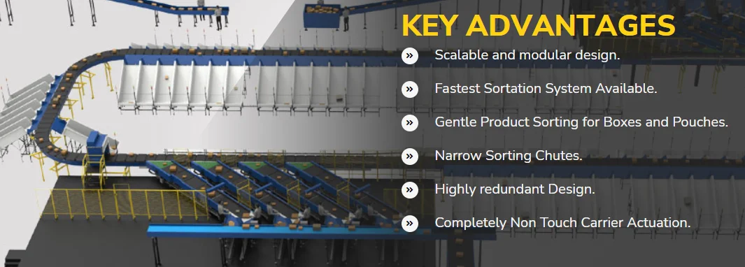 Custom Cross Belt Sorter Spiral Chute Conveyors - Direct Factory