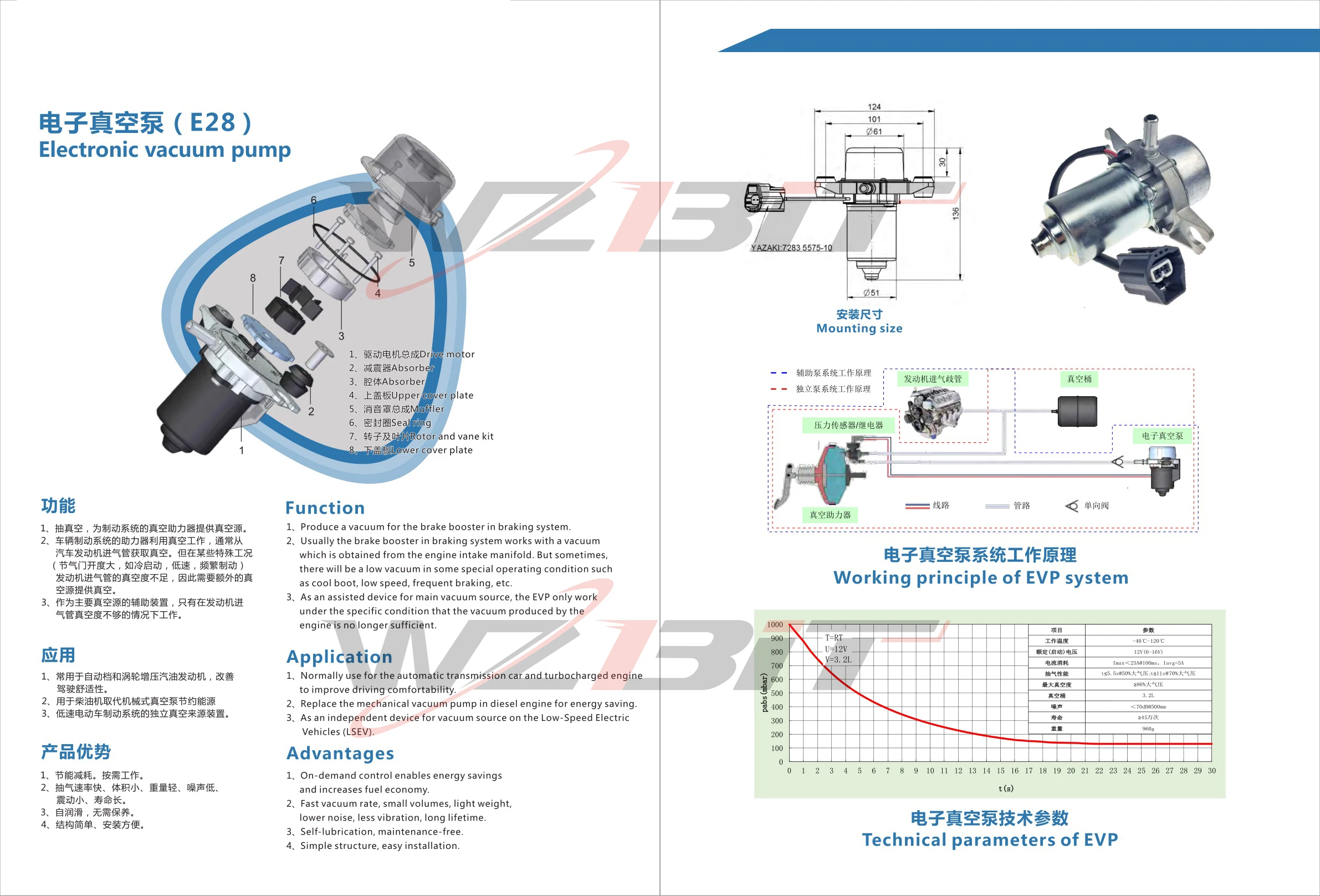 Tesla 새로운 에너지 7P0614215A 7P0 614 215A 를 위한 조금 자동차 부속 힘 브레이크 승압기 전기 차량 ...