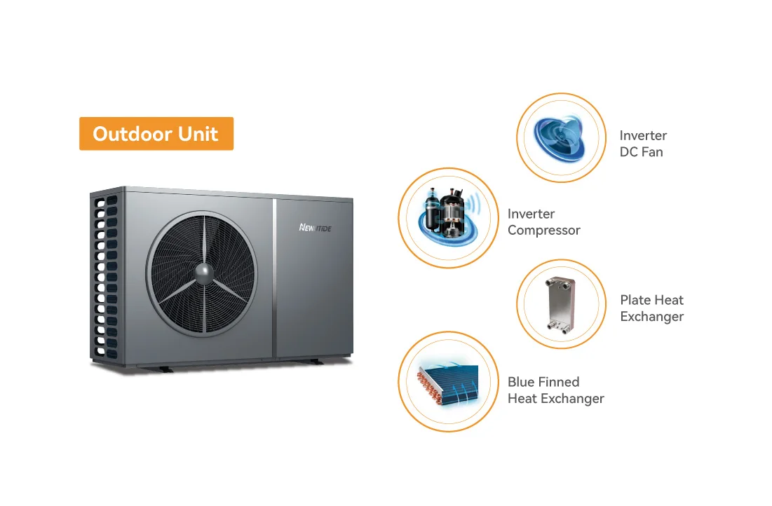 Newntide Suntop Series R290 Split Type Inverter Heating And Cooling ...