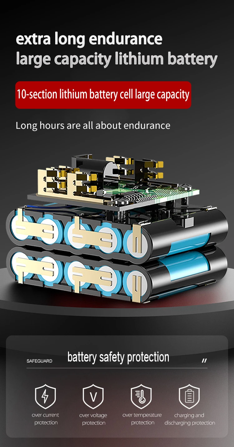 AMOEBA Power Tool Set - Versatile and Durable Solutions