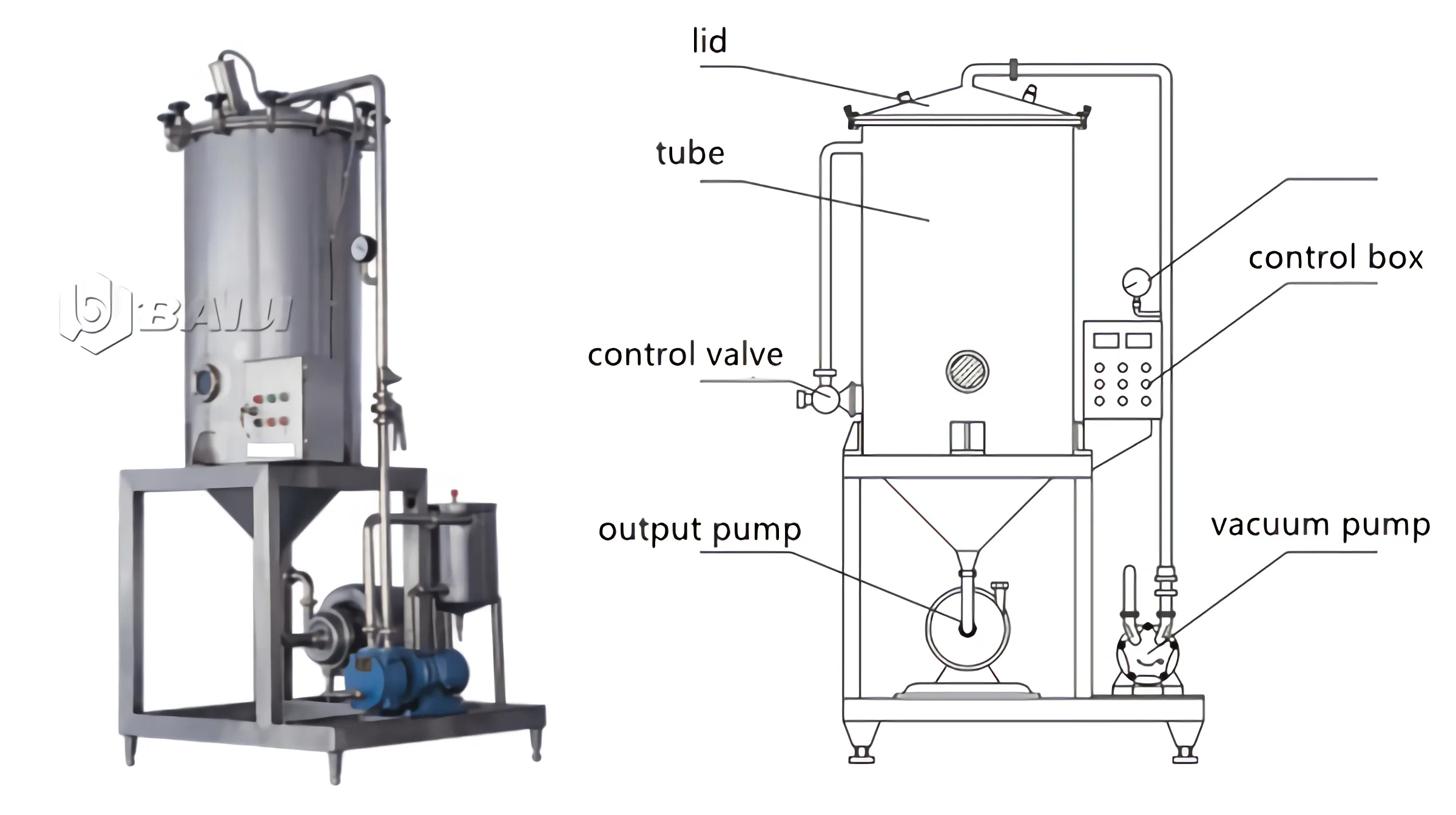 Fully Automatic Fruit Juice Vacuum Degasser System Degassing Machine ...